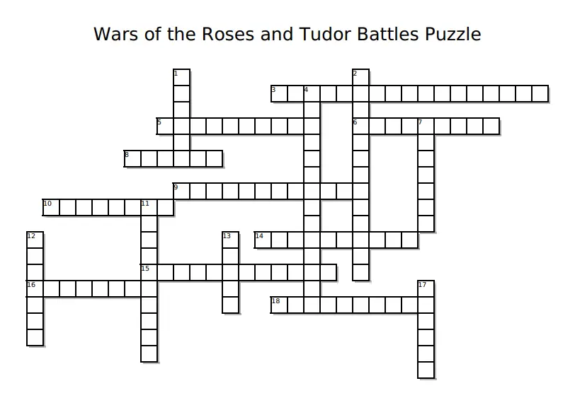 Wars of the Roses and Tudor Battles Puzzle - The Tudor Society