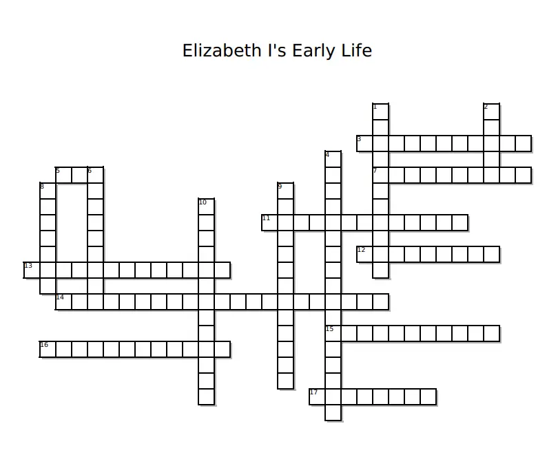 Elizabeth I's Early Life Crossword Puzzle - The Tudor Society